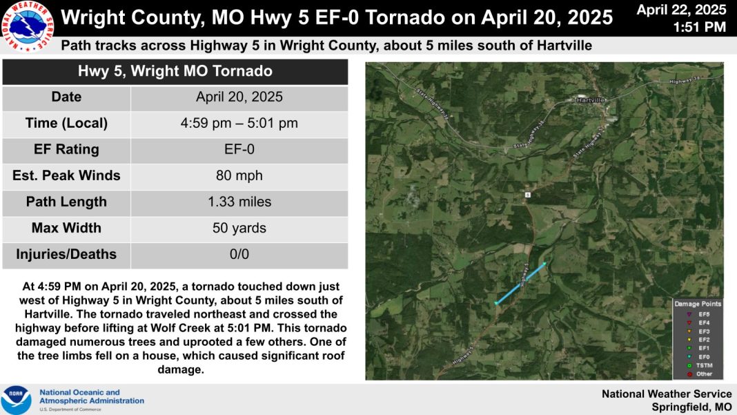 NWS Completes April 20th Survey; EF-0 Confirmed Near Hartville - Ozark ...